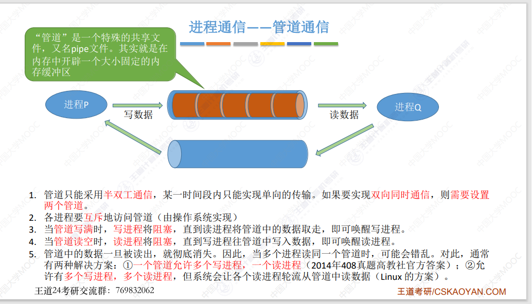 操作系统学习笔记 进程与线程操作系统中包括进程、线程、内核态和用户态等重要概念。其中 是程序的一次执行过 Csdn博客