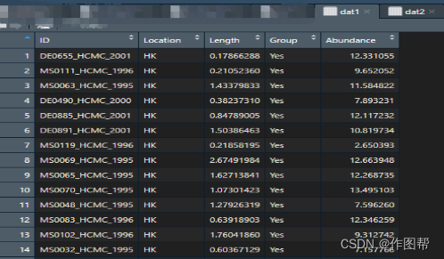 R语言|ggtreeExtra包绘制进化树_r语言绘制进化树_作图帮的博客-CSDN博客