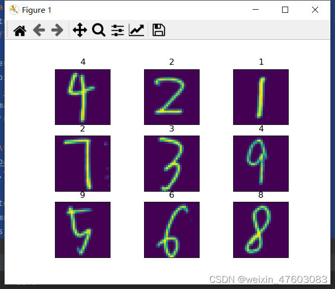 基于tensorflow2的mnist数据集手写字体识别tensorflow2x实现手写字体的识别 Csdn博客
