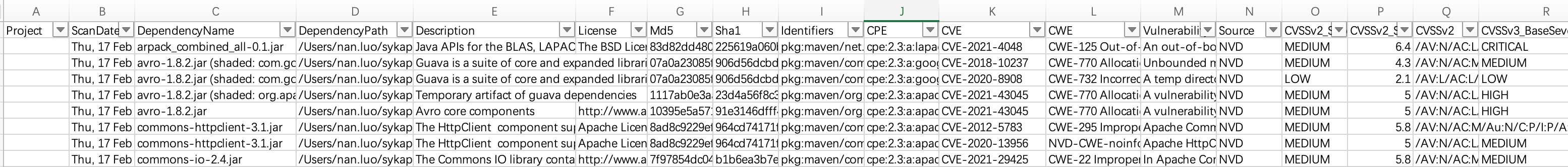 Dependency Check Csdn博客