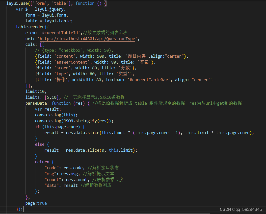 layui中table.render渲染表格limit不能限制显示表格的数据的问题_layui render-CSDN博客