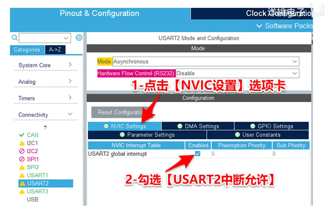 13_STM32Cubeide开发_RS485总线驱动_cubeide使用rs485串口编程-CSDN博客