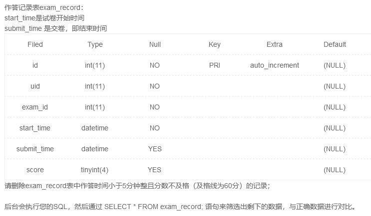 牛客网mysql题目 Sql进阶篇 Sql110 126牛客网 Mysql题库 Csdn博客