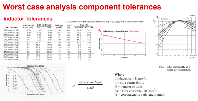 Worst Case Circuit Analysis Application Guidelines_how to avoid design problems by using worst ...