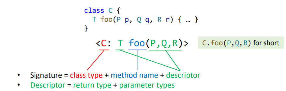 南京大学 《软件分析》课程07 过程间分析（Interprocedural Analysis）_过程间数据流分析-CSDN博客
