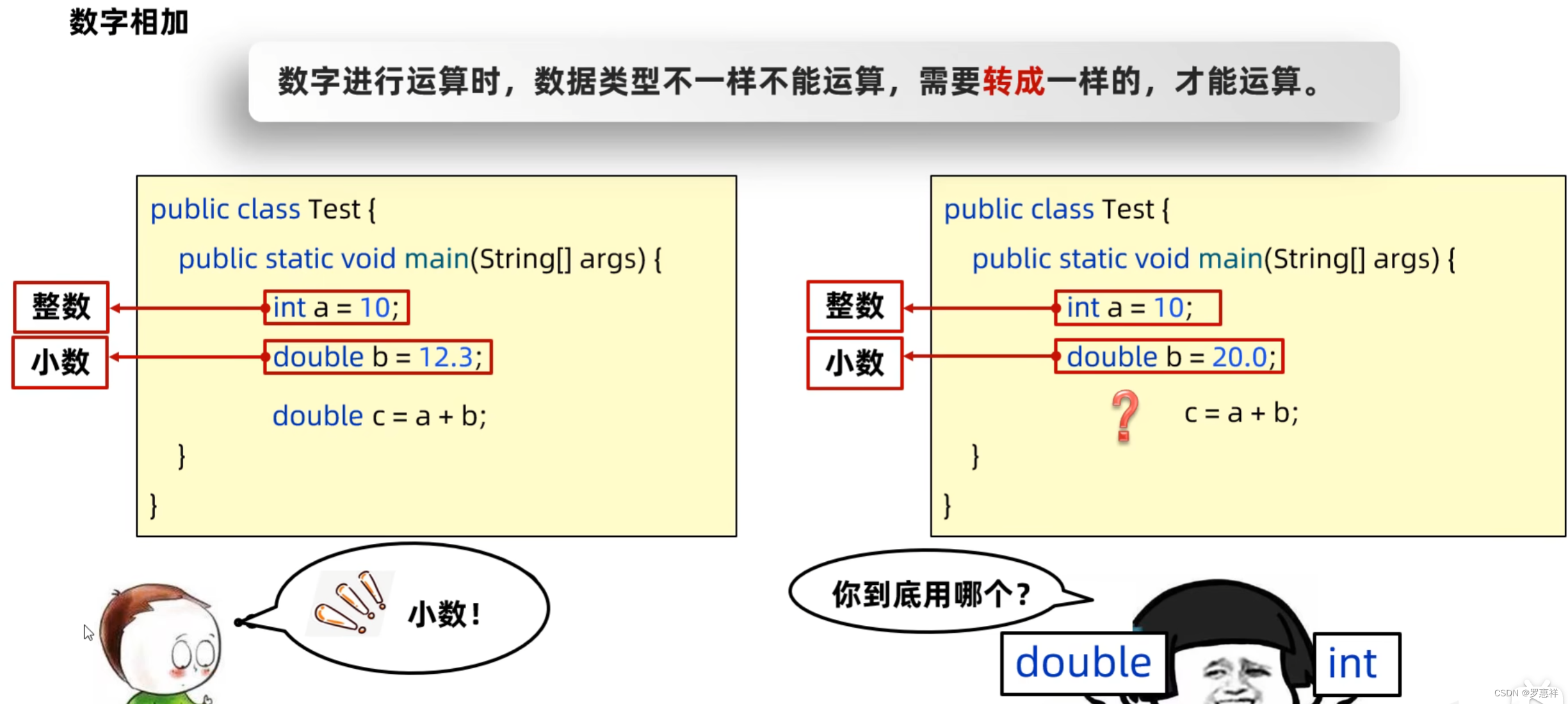 运算符 04 05 隐式转换和强制转换 Csdn博客