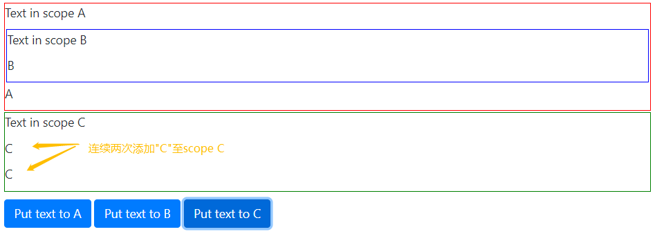 python-PyWebIO 输出 (自学中)_pywebio cdsn-CSDN博客