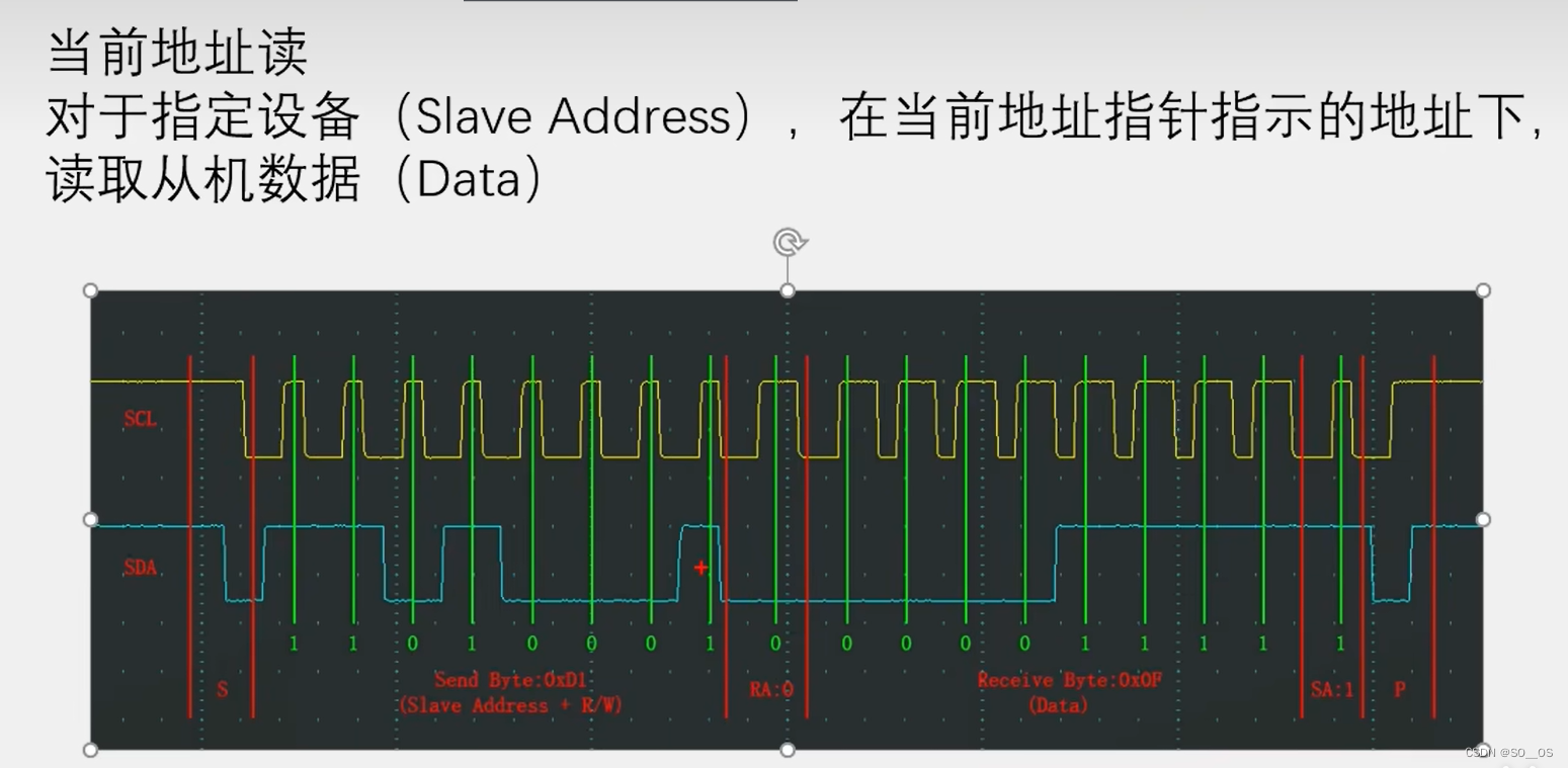STM32_stm32用sprintf应该加什么启动文件-CSDN博客