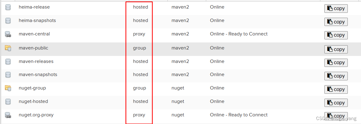 Maven nexus:Failed to retrieve remote metadata with status code 400-CSDN博客