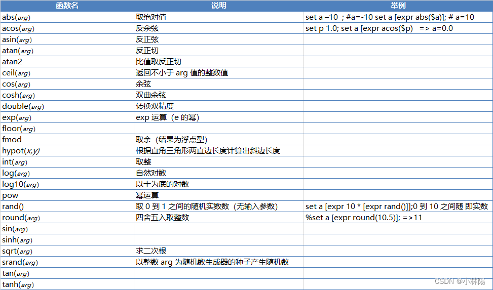 csh/python/tcl常用功能_csh 列表-CSDN博客