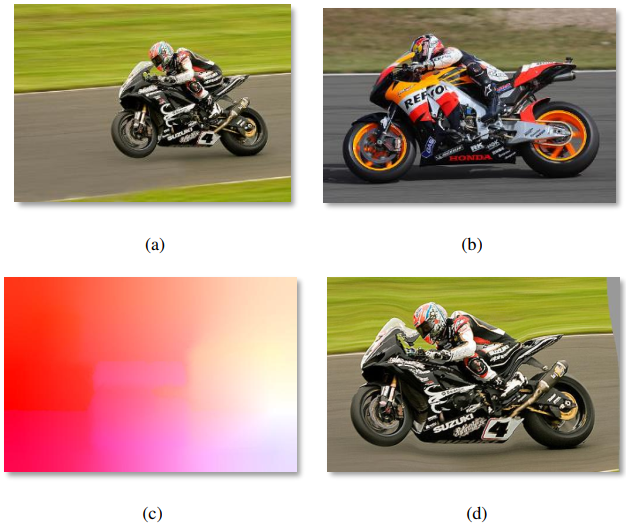 图像匹配技术简单介绍-CSDN博客