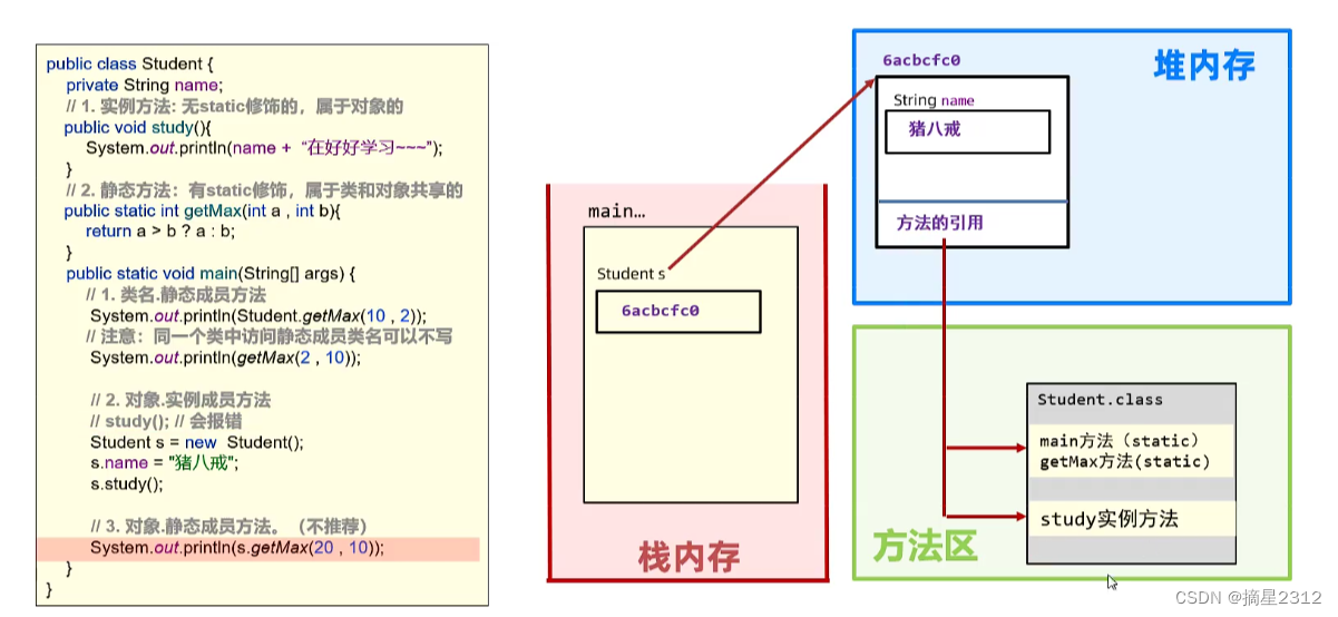 Java SE加强篇——超详细，Java入门，这一篇就够了_javase聊天室项目目录讲解-CSDN博客
