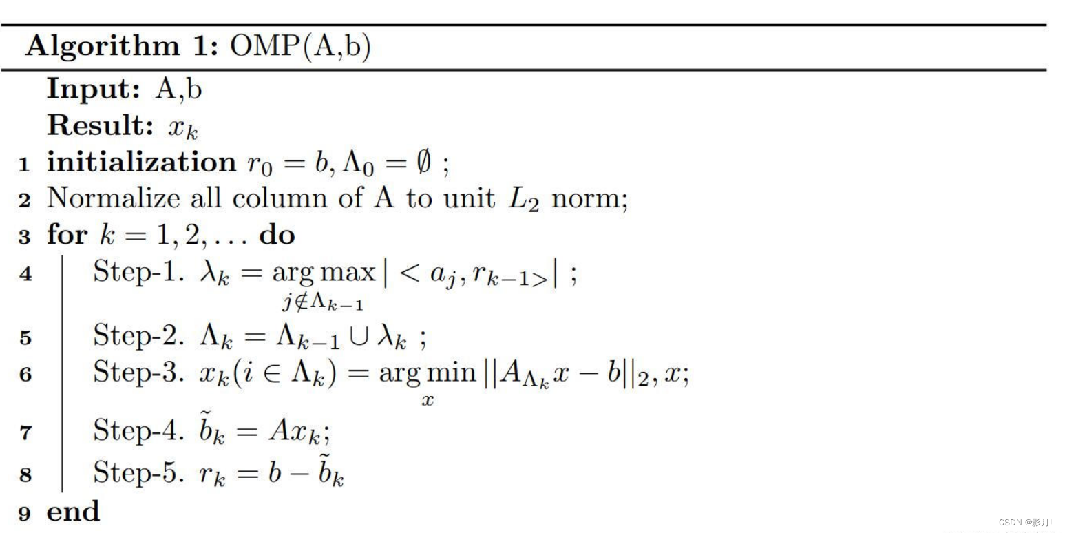 Omp步骤及可运行的python代码(个人理解版)dct稀疏基python Csdn博客