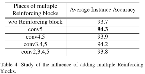 [论文解读]Learning Relationships for Multi-View 3D Object Recognition._modelnet10数据集介绍-CSDN博客