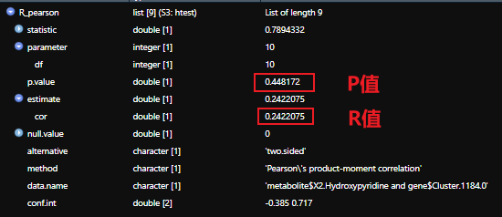 R语言之相关系数计算篇_r语言计算相关系数-CSDN博客