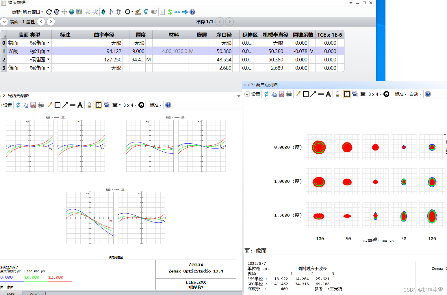 Zemax操作31--红外成像_zemax 热成像镜头-CSDN博客