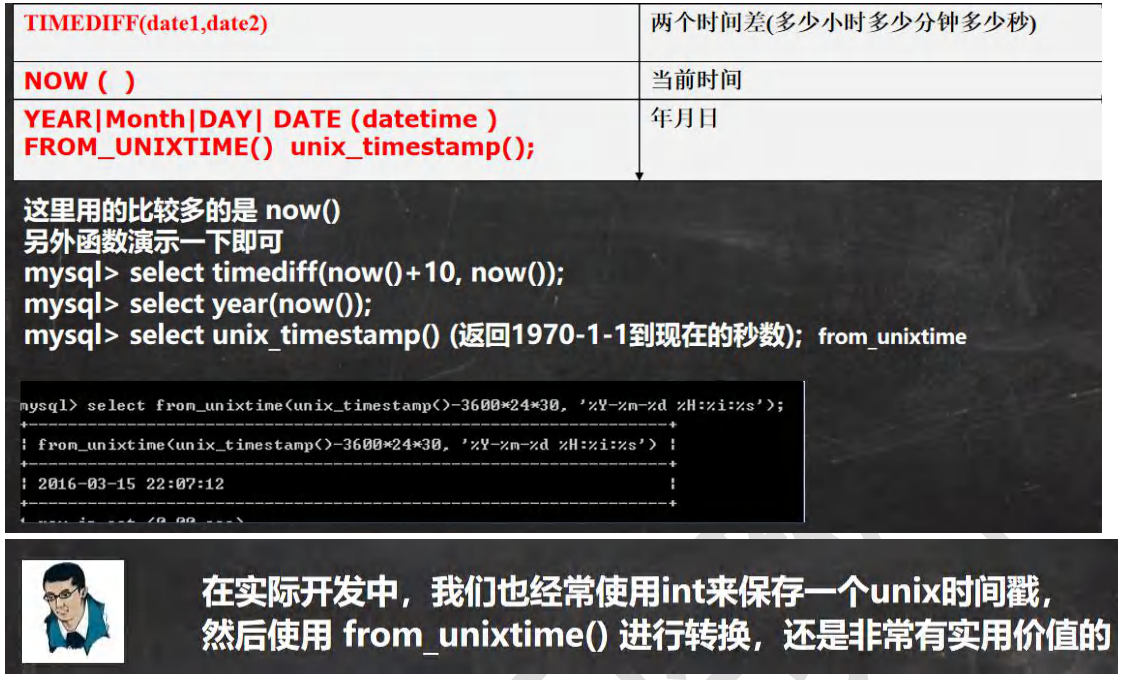 Mysql数据库基础01 韩顺平 自学笔记韩顺平mysql笔记 Csdn博客 