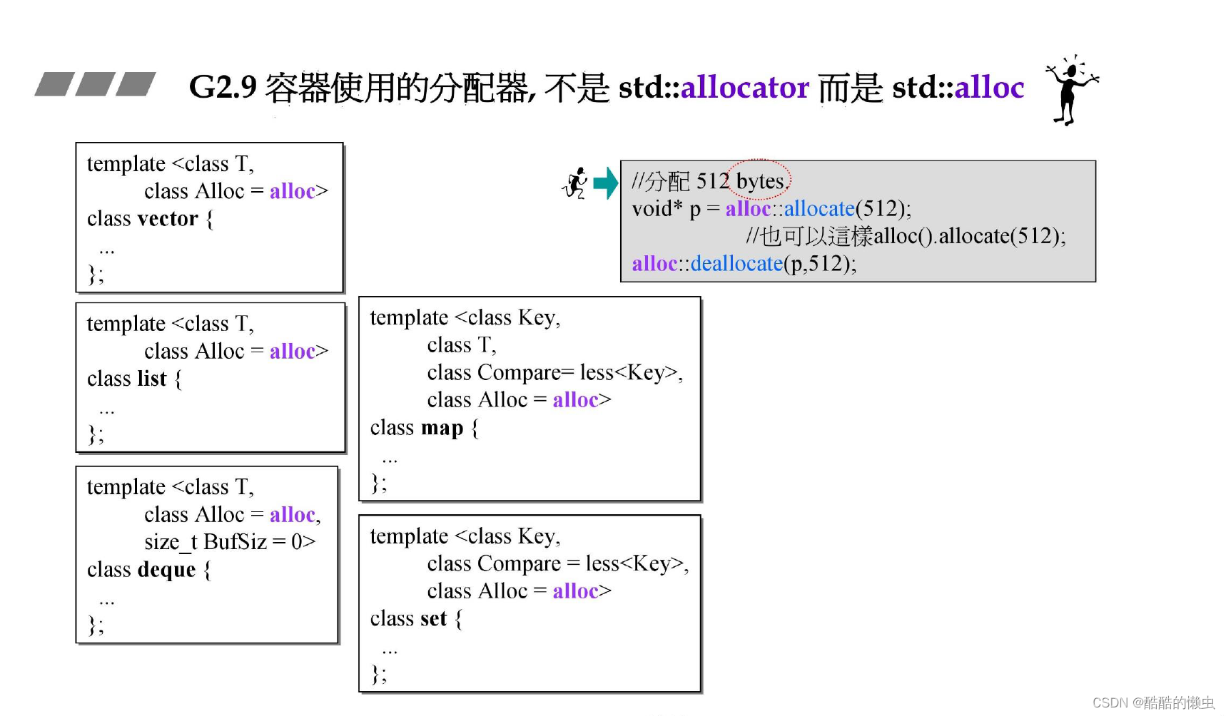 五、c 内存管理机制 —— 分配器allocator(侯捷) Std Allocator Csdn博客