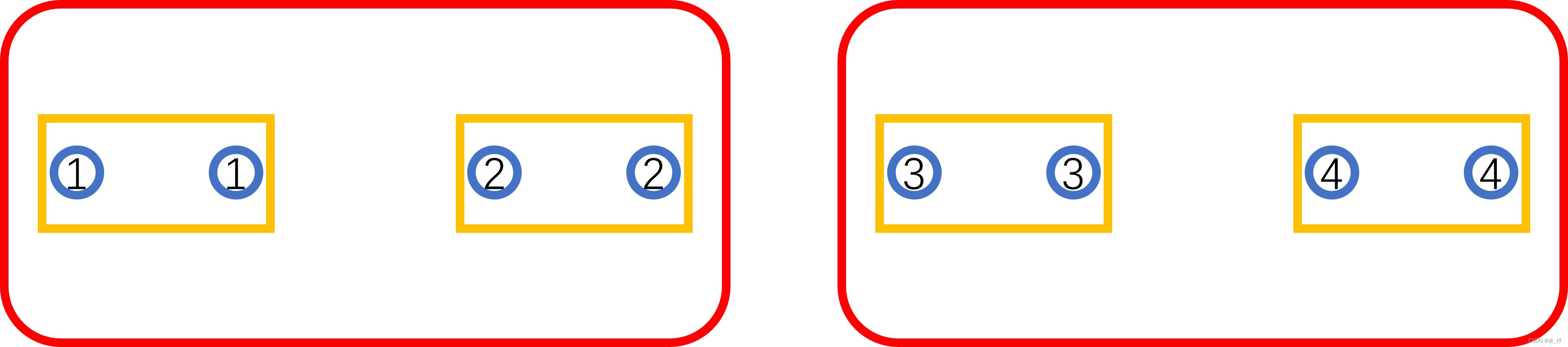 python：关于sum（）函数中axis的一些理解（tensor，ndarray）_np.sum()函数 axis-CSDN博客