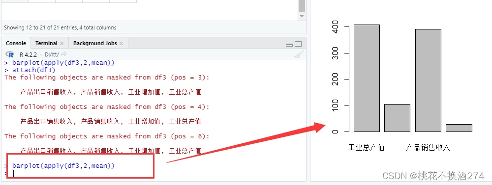 多元数据的直观表示及R使用_barplot(apply(dt,2,median),col=1:8)-CSDN博客