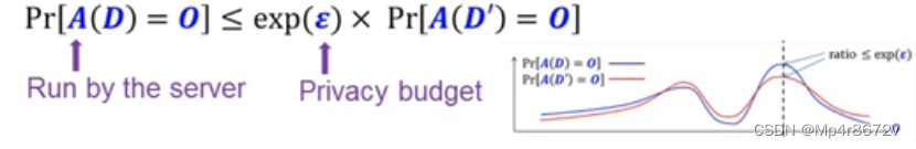 差分隐私入门_cdp和ldp-CSDN博客