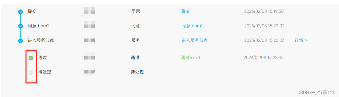el-timeline嵌套el-timeline使用时，子级el-timeline节点时间线不显示_el-timeline 不显示-CSDN博客