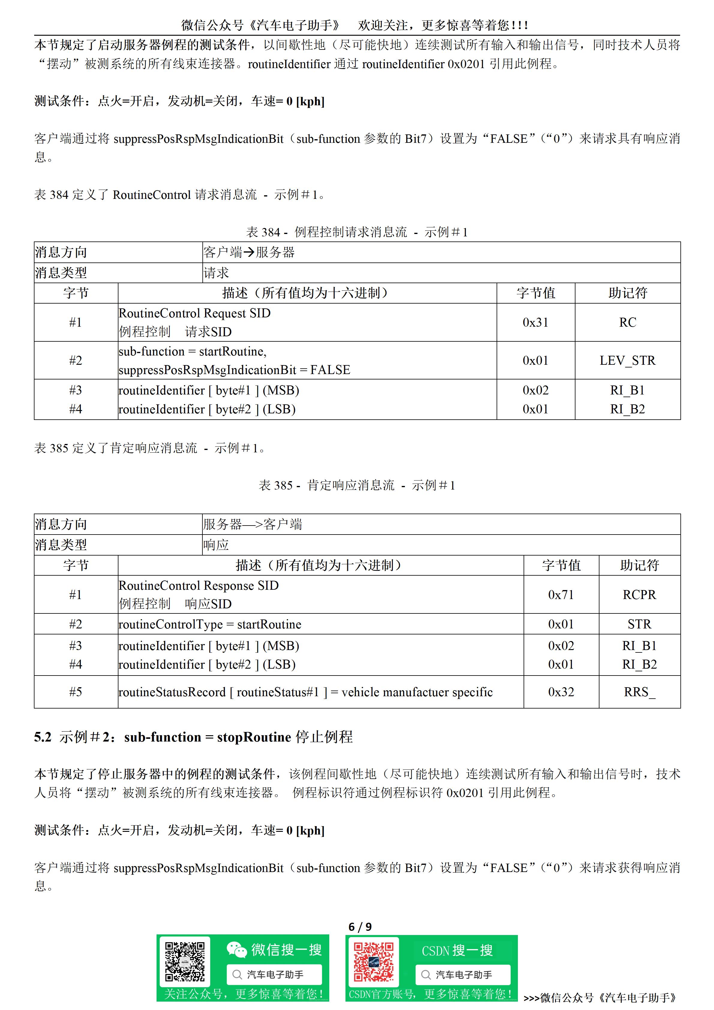 【ISO14229_UDS诊断】-5.1-$31服务例程控制RoutineControl 理论部分_诊断control roution-CSDN博客