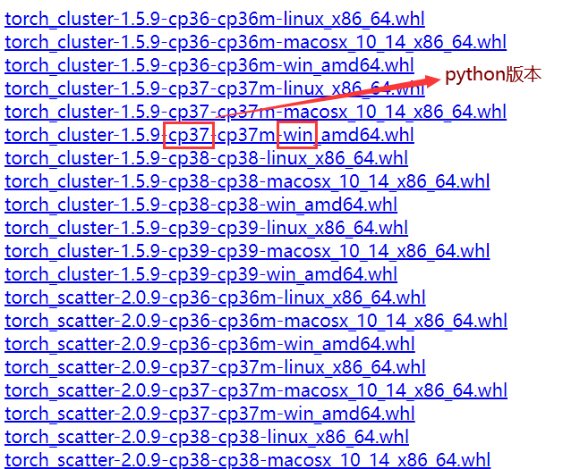 pytorch链路预测-笔记_sm80 pytorch-CSDN博客
