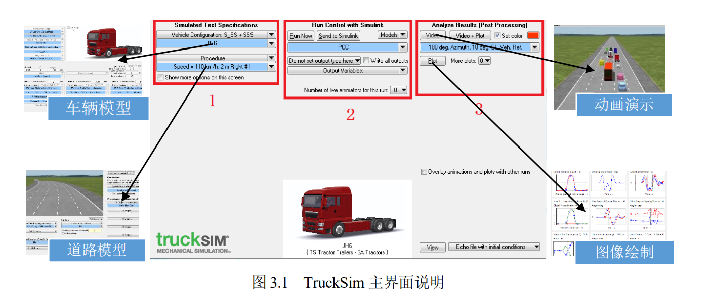 2021-10-29_carsim2021安装包-CSDN博客