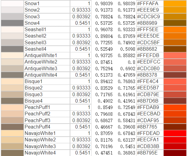 matlab的RGB调色数据设置_SKGLZ的博客-CSDN博客