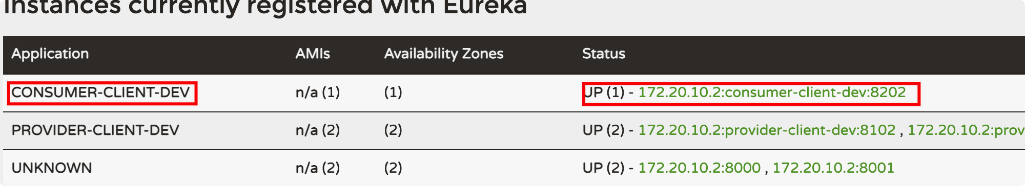 Eureka 服务实现细节_ds: registry: cancel failed because lease is not r-CSDN博客