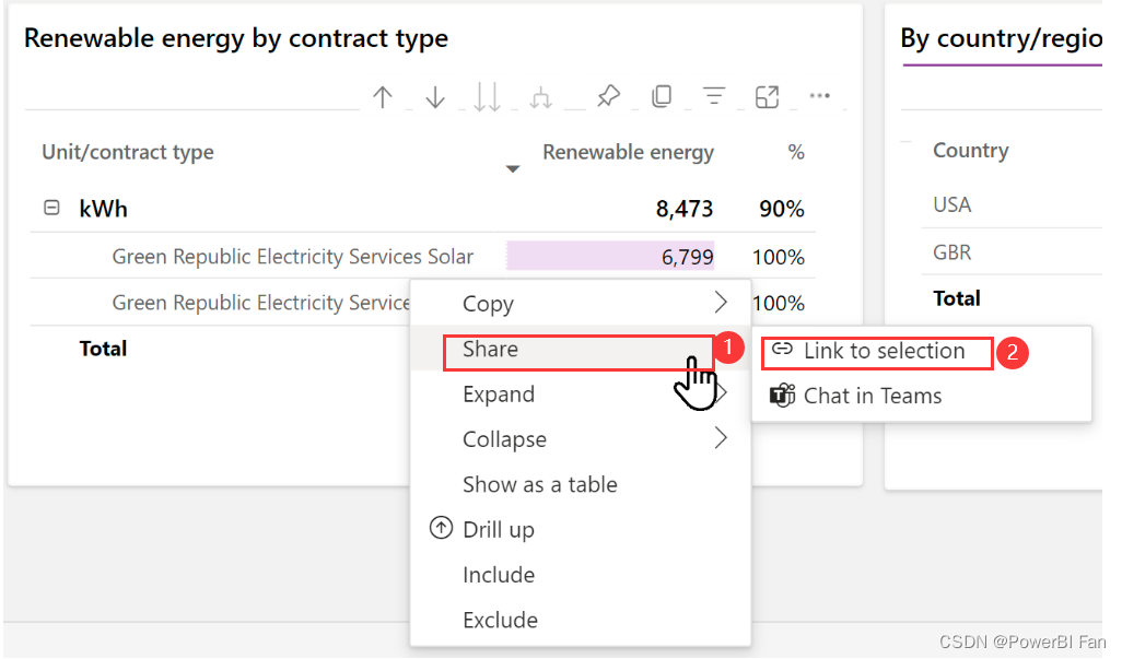 Power BI 即将支持 视图分享 和 Copy as image_power bi 怎样copy生成的图片-CSDN博客