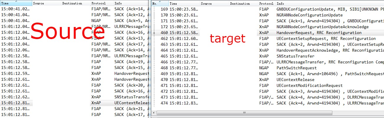 【5G】看信令学Xn切换_xn切换流程-CSDN博客