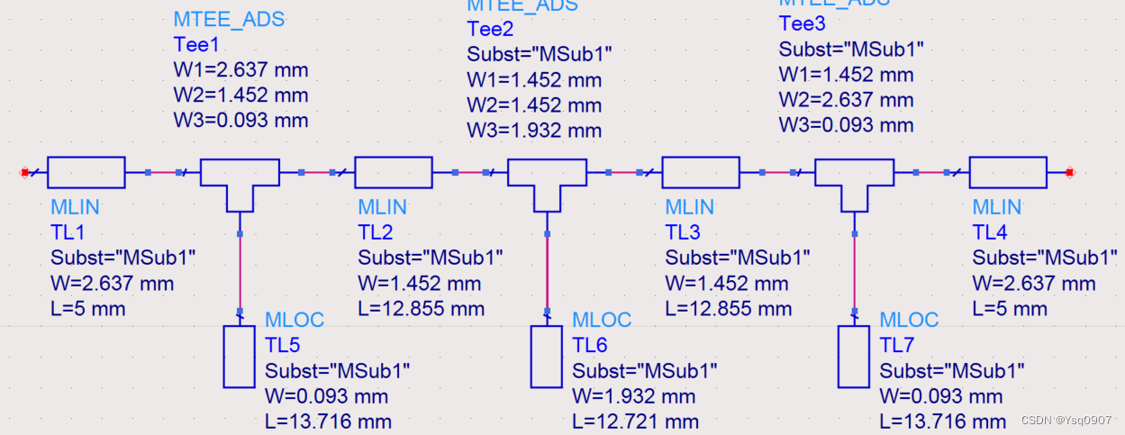 ADS入门学习笔记——微带短截线带阻滤波器设计_ads怎么加入微带线-CSDN博客