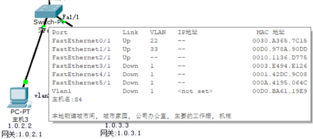 SCAU计算机网络综合性实验_scau 计算机网络-CSDN博客
