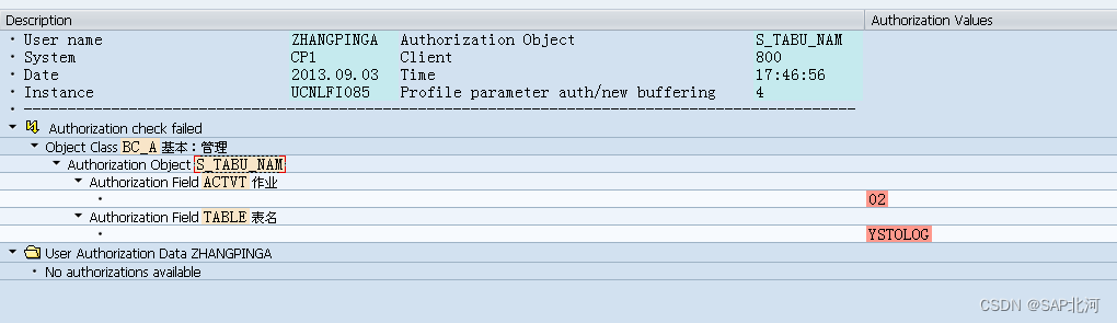ABAP 玩转SM30_abap sm30-CSDN博客