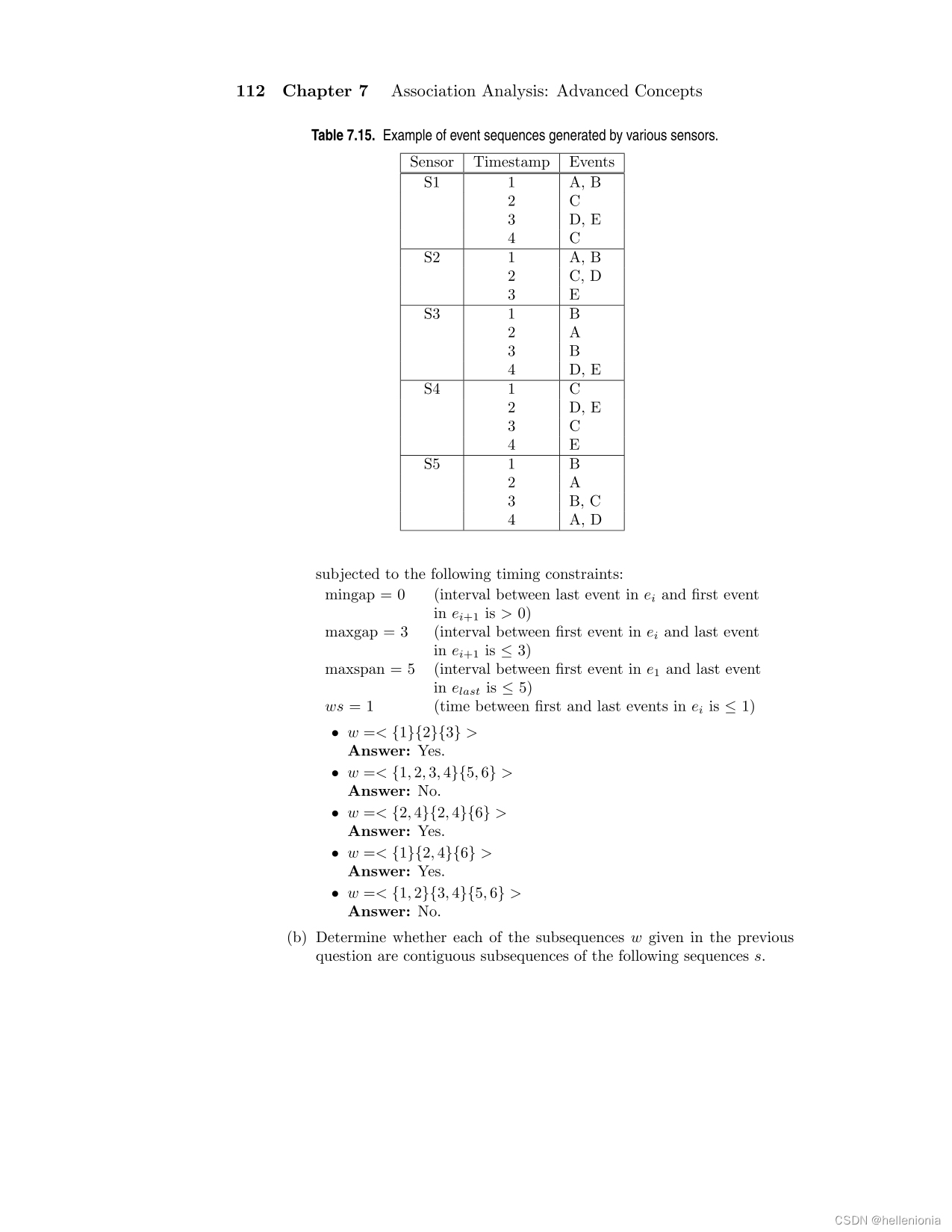 【数据挖掘导论课后习题答案】第7章 Association Analysis: Advanced Concepts（含英文原版）_数据挖掘第七 ...