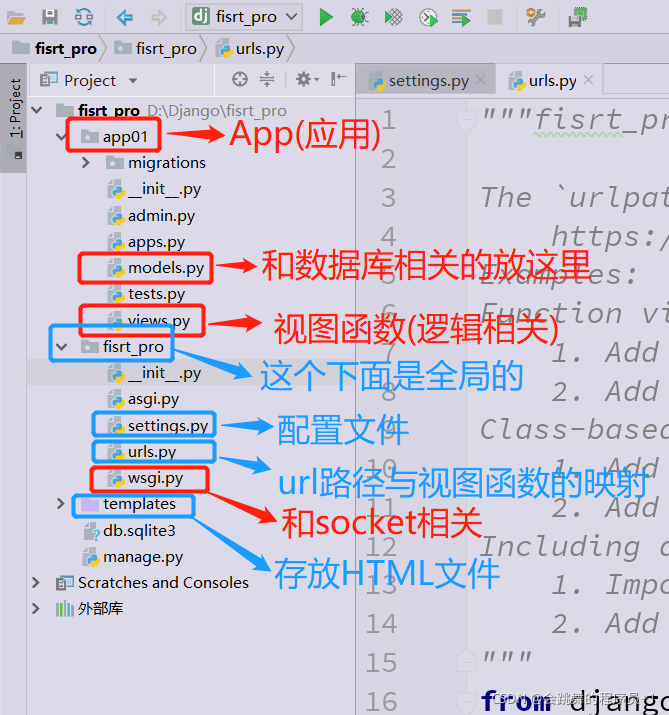 Django学习笔记第一篇:django入门基础django学习资料 Csdn博客