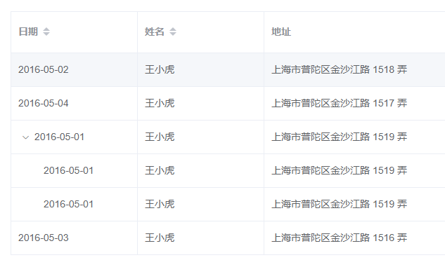 【elementUI】el-table树形结构样式修改-gif展示说明 按要求自取即可_element的el-tree-line树结构显示结构线样式-CSDN博客