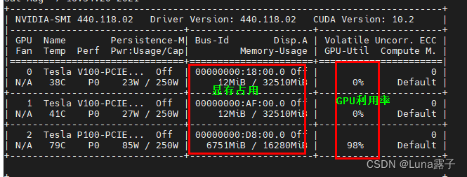 Linux系统下GPU状态监测命令_linux 如何判断程序使用运用gpu-CSDN博客