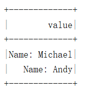 Spark3.2教程（六）IDEA下Scala开发Spark SQL-CSDN博客