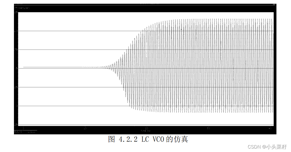 一种快速锁定的 Fractional PLL 设计_电荷泵鉴相器-CSDN博客