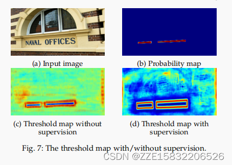 Real-Time Scene Text Detection with Differentiable Binarization and Adaptive Scale Fusion-CSDN博客