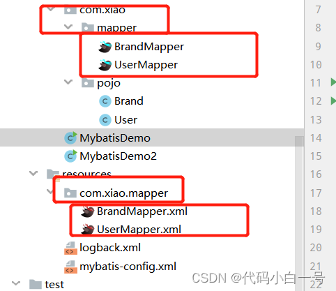 Java技术---Mybatis-CSDN博客