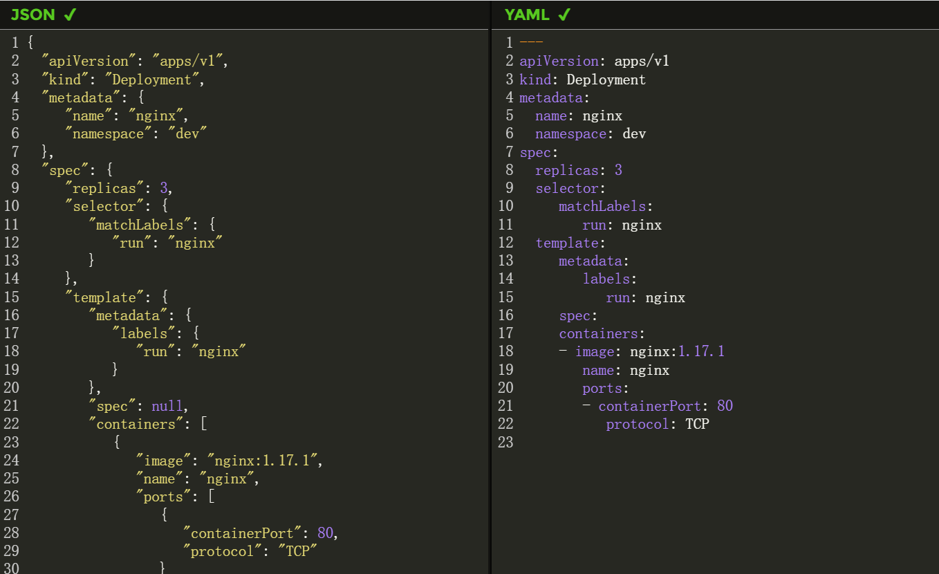 unknown field “name“ in io.k8s.api.core.v1.PodSpec_unkown field storageclassname in io.ks.api-CSDN博客