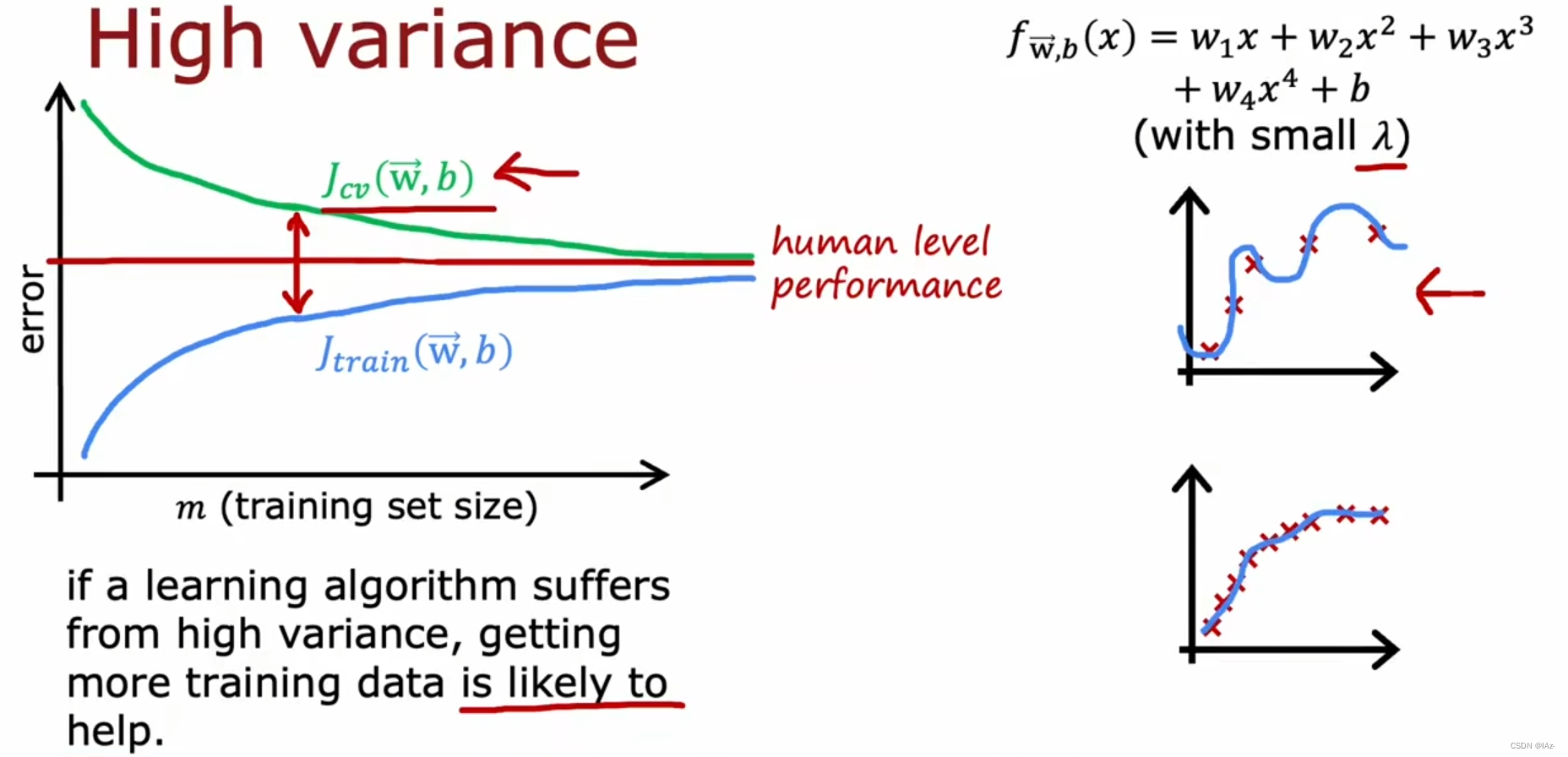 [ML]机器学习_模型评估_交叉验证误差远大于训练误差-CSDN博客