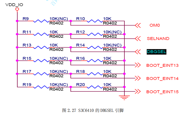 OPENJTAG调试学习（二）：OpenOCD、OpenJTAG 烧写程序、调试程序-CSDN博客