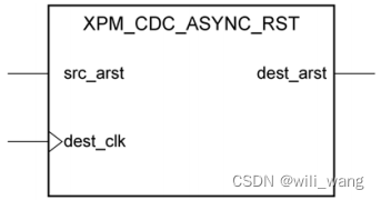 XPM小结_xpm fifo-CSDN博客