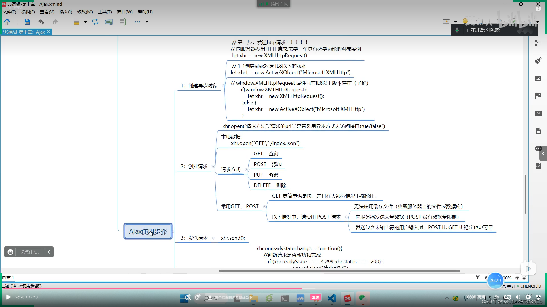 Ajax学习 Csdn博客 