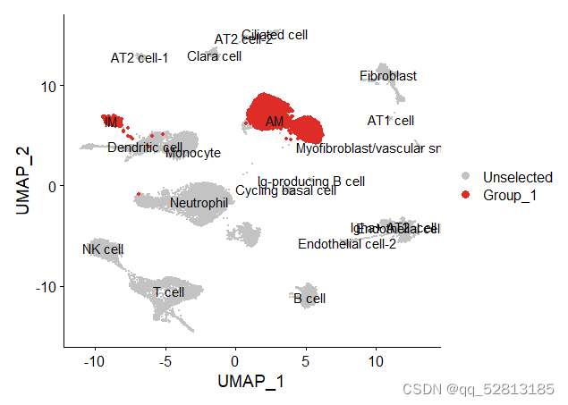 突出显示细胞 凸显 突出显示想要的细胞selected_dimplot高亮某个细胞群-CSDN博客
